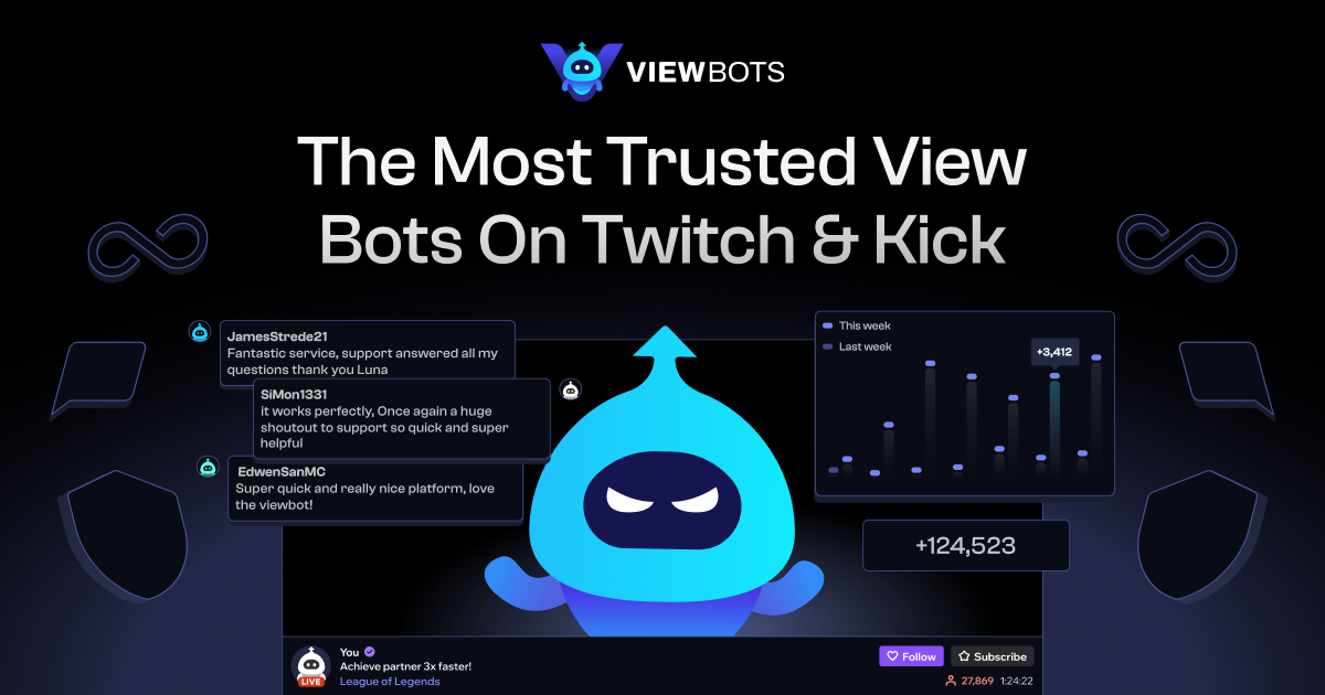 View Bots | The #1 Twitch & Kick Viewer Bot, Chatbot and Followbot